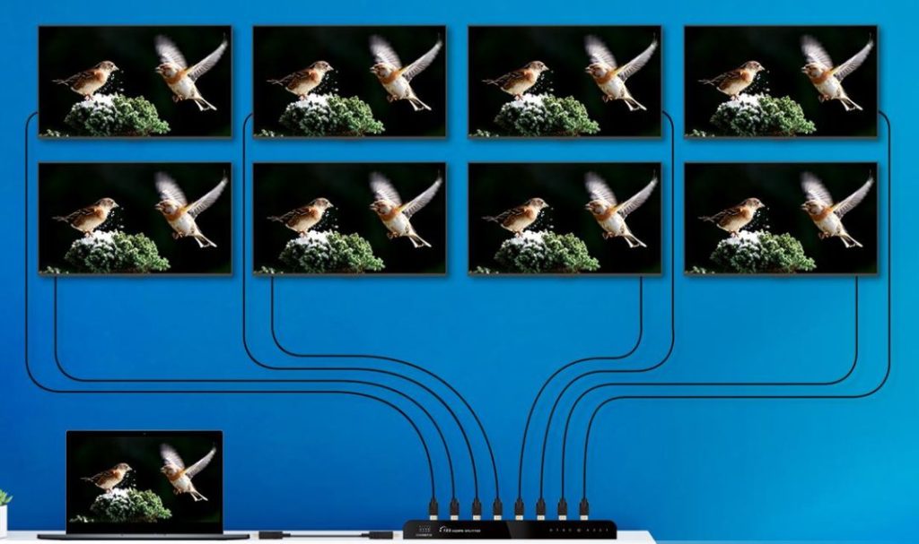 8 Split Screens. Perfect 4K. value priced. - Gigantika Pratama Prima